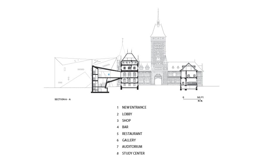 Extension of the Swiss National Museum | 2016-11-01 | Architectural Record
