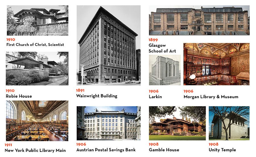 Renewal Architectural Record