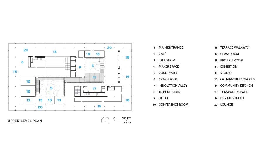 Ed Kaplan Family Institute for Innovation and Tech Entrepreneurship by ...