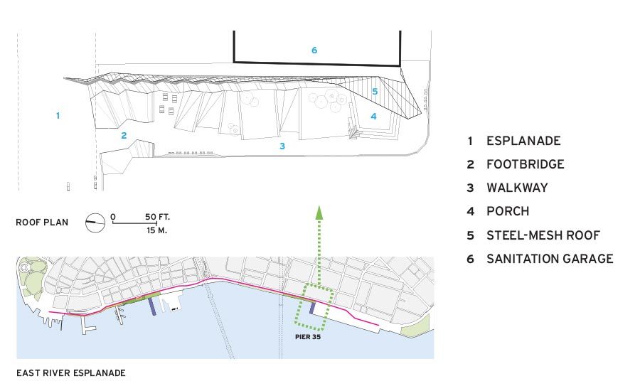 Pier 35 by SHoP Architects and Ken Smith Workshop | 2019-08-01 ...