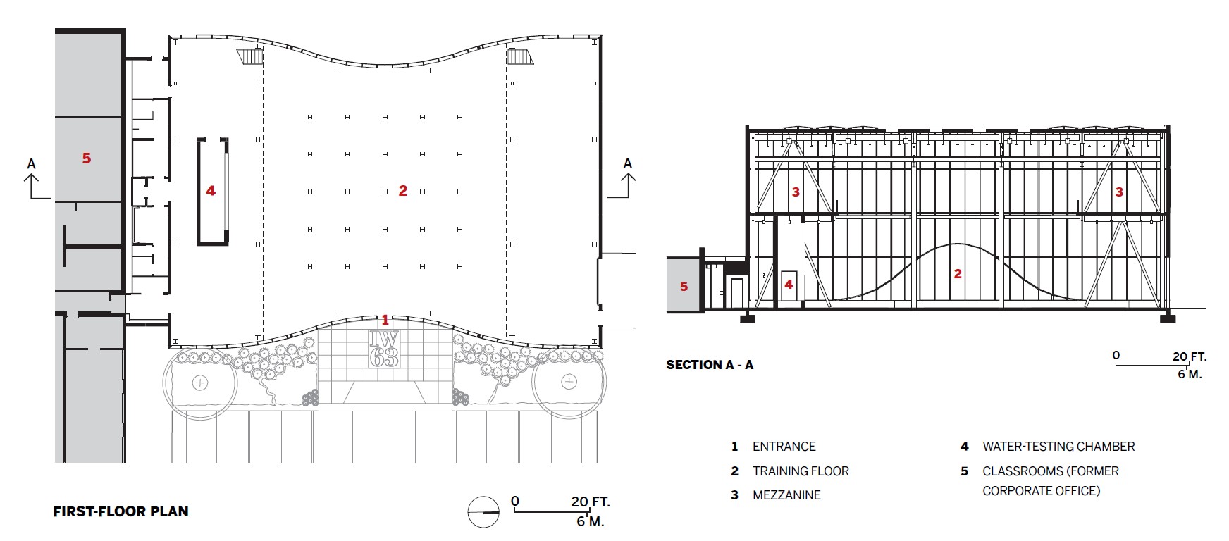 A Gensler-Designed Training Facility Prepares the Next Generation of ...