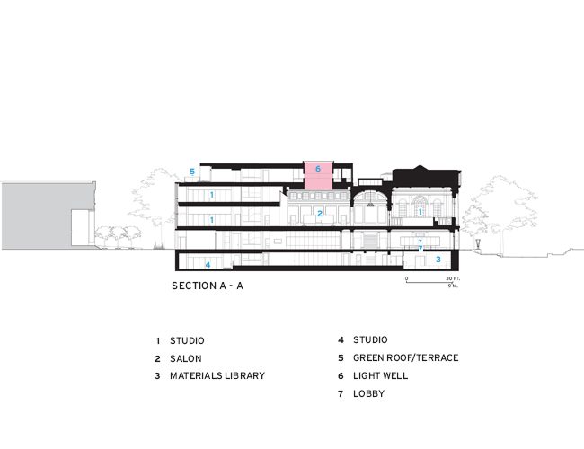 Fay Jones School of Architecture by Marlon Blackwell Architects | 2013 ...