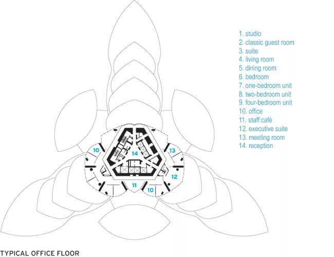 Burj Khalifa Schematics Burj Khalifa