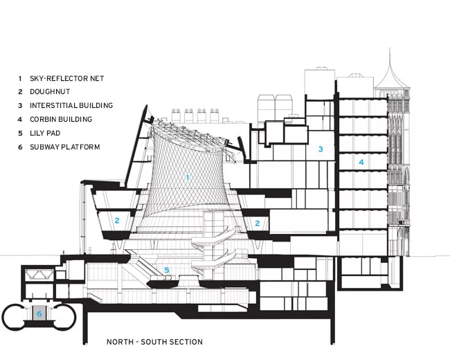 Fulton Center Plan Fulton Center – Enclos